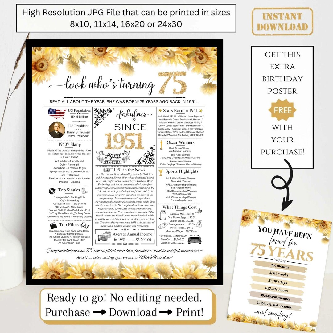 75th Birthday Newspaper Poster, Back in 1951 Facts for 75 Years Adult ...