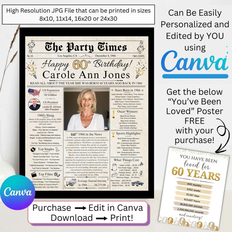 60th on the Day Print - Etsy