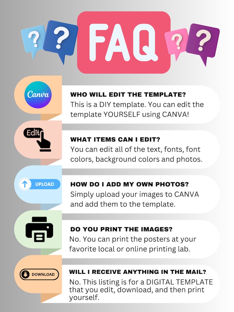 Set of 5 Editable Funeral Photo Collage Templates, Celebrating the Life ...