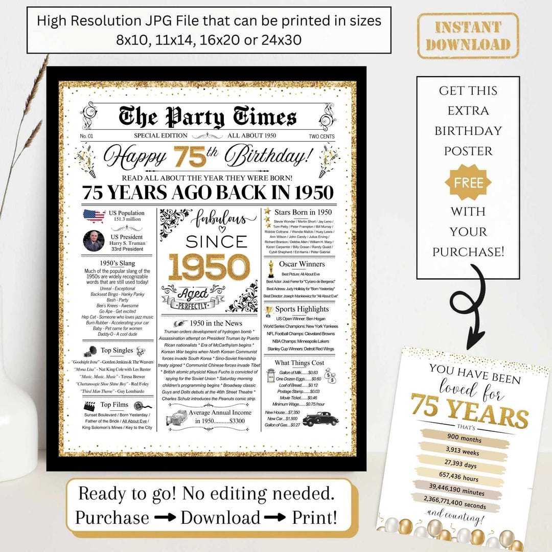 75th Birthday Newspaper Poster, Back in 1950 Facts for 75 Years Adult ...