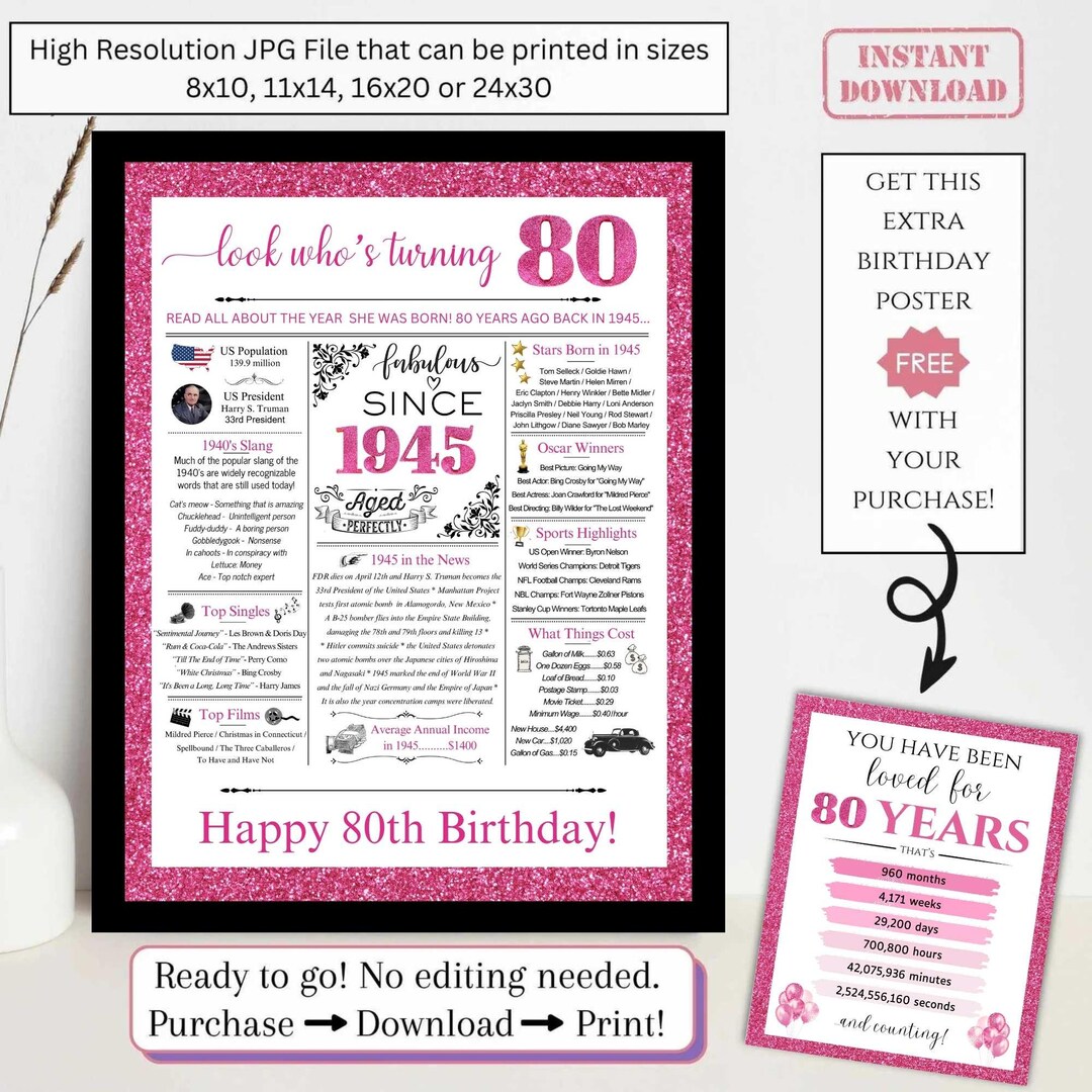 80th Birthday Newspaper Poster, 1945 Facts for 80 Years Adult Birthday ...