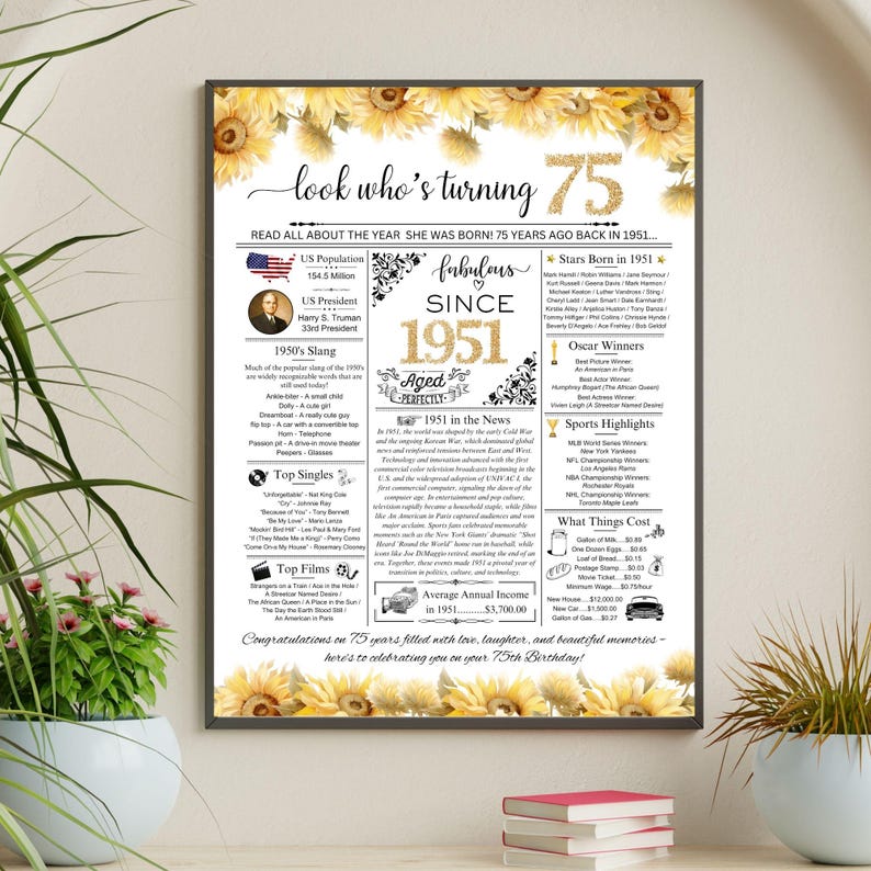 75th Birthday Newspaper Poster, Back in 1951 Facts for 75 Years Adult ...
