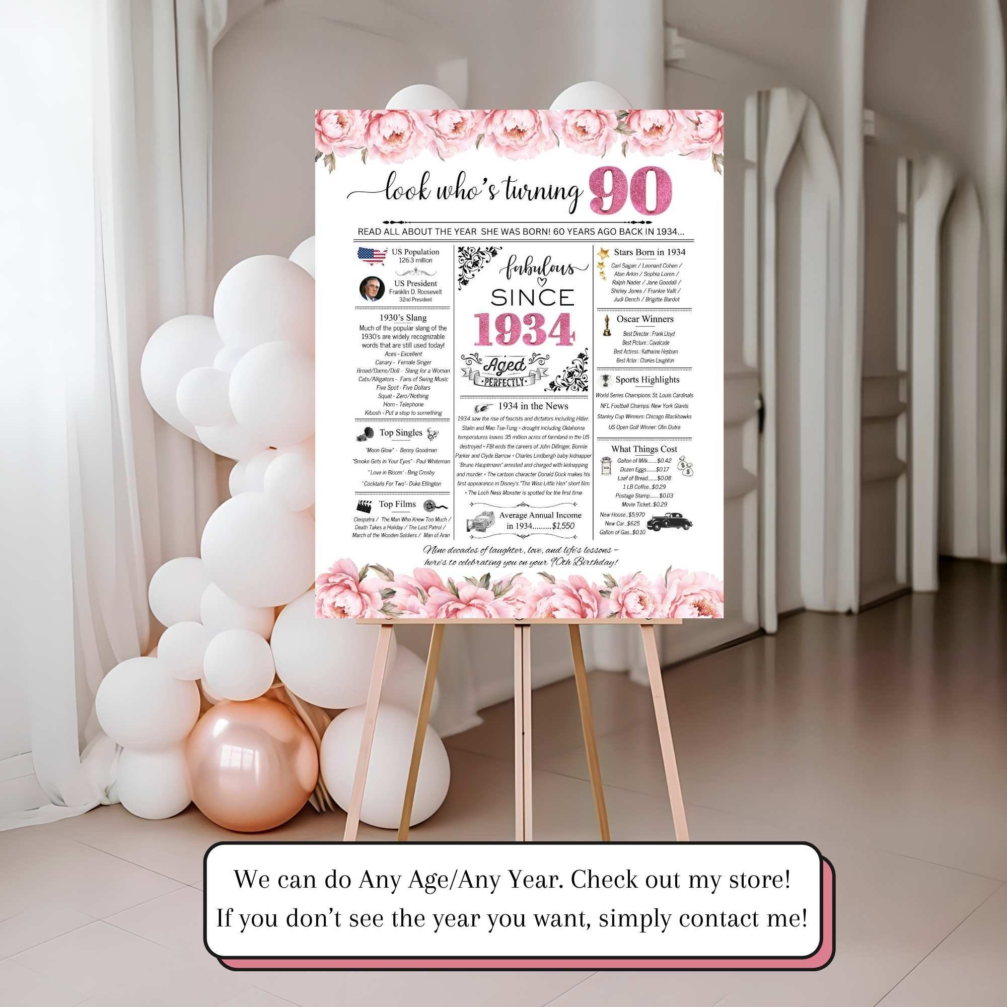 90th Birthday Newspaper Poster, 1934 Facts for 90 Years Adult Birthday ...