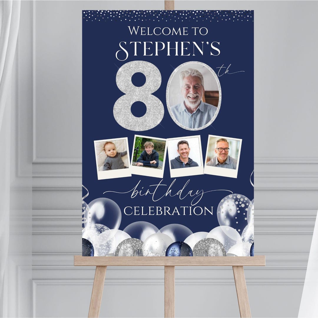 DIY Personalized 80th Welcome Sign Template, Look Who's 80, 80 Birthday ...