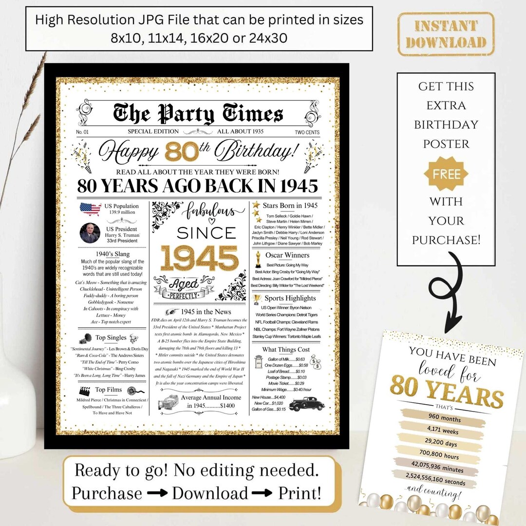 80th Birthday Newspaper Poster, Back in 1945 Facts for 80 Years Adult ...
