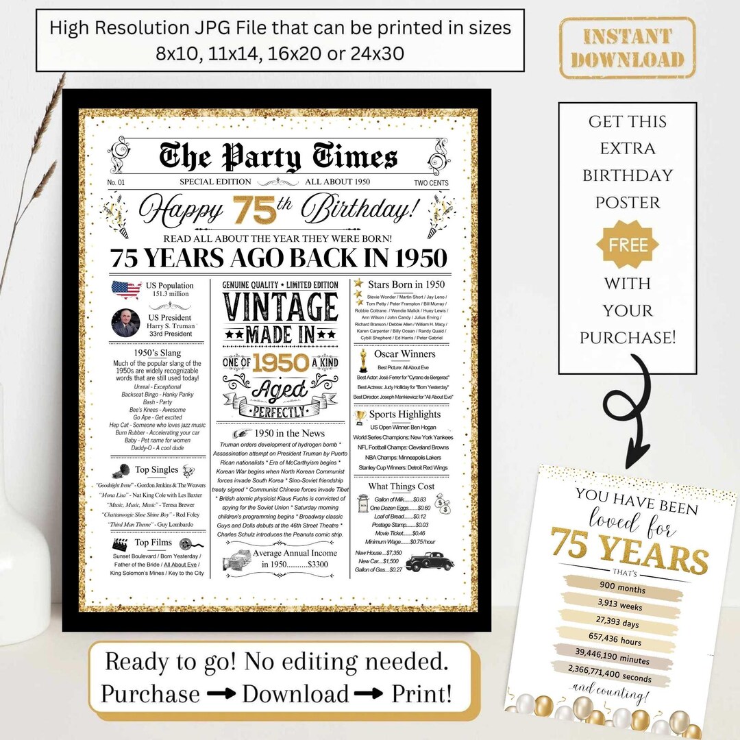75th Birthday Newspaper Poster, Back in 1950 Facts for 75 Years Adult ...