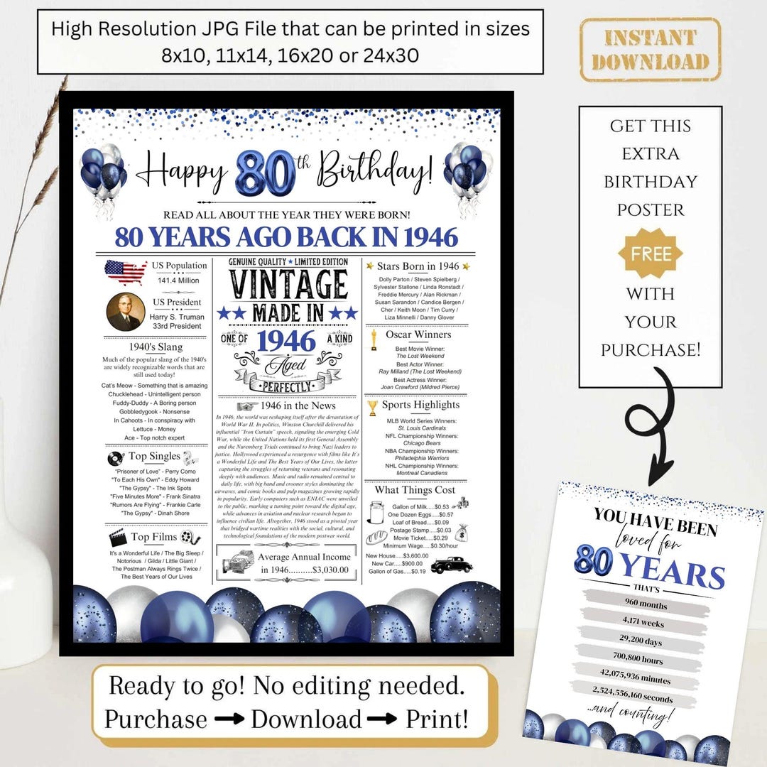 80th Birthday Newspaper Poster, Back in 1946 Facts for 80 Years Adult ...