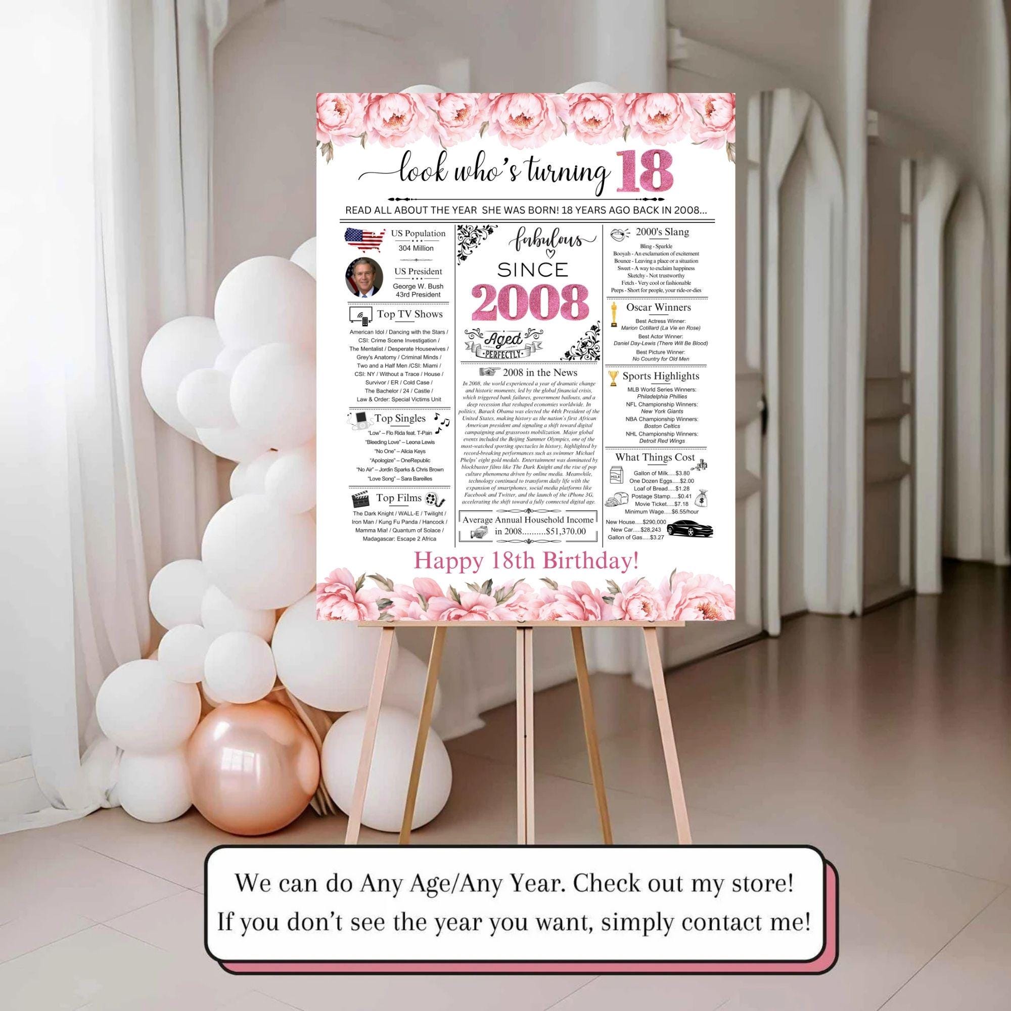 18th Birthday Newspaper Poster, Back in 2008 Facts for 18 Years Adult ...