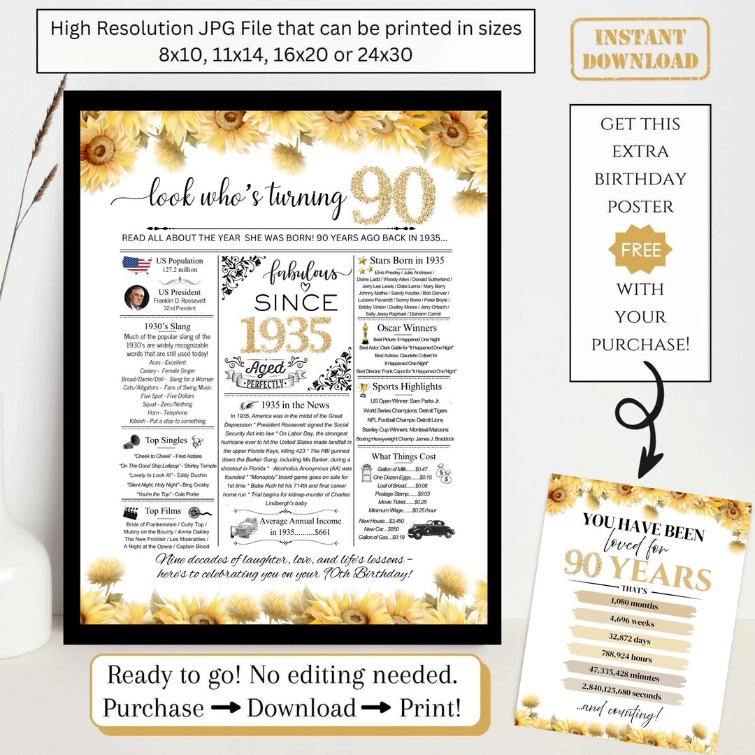 90th Birthday Newspaper Poster, Back in 1935 Facts for 90 Years Adult ...