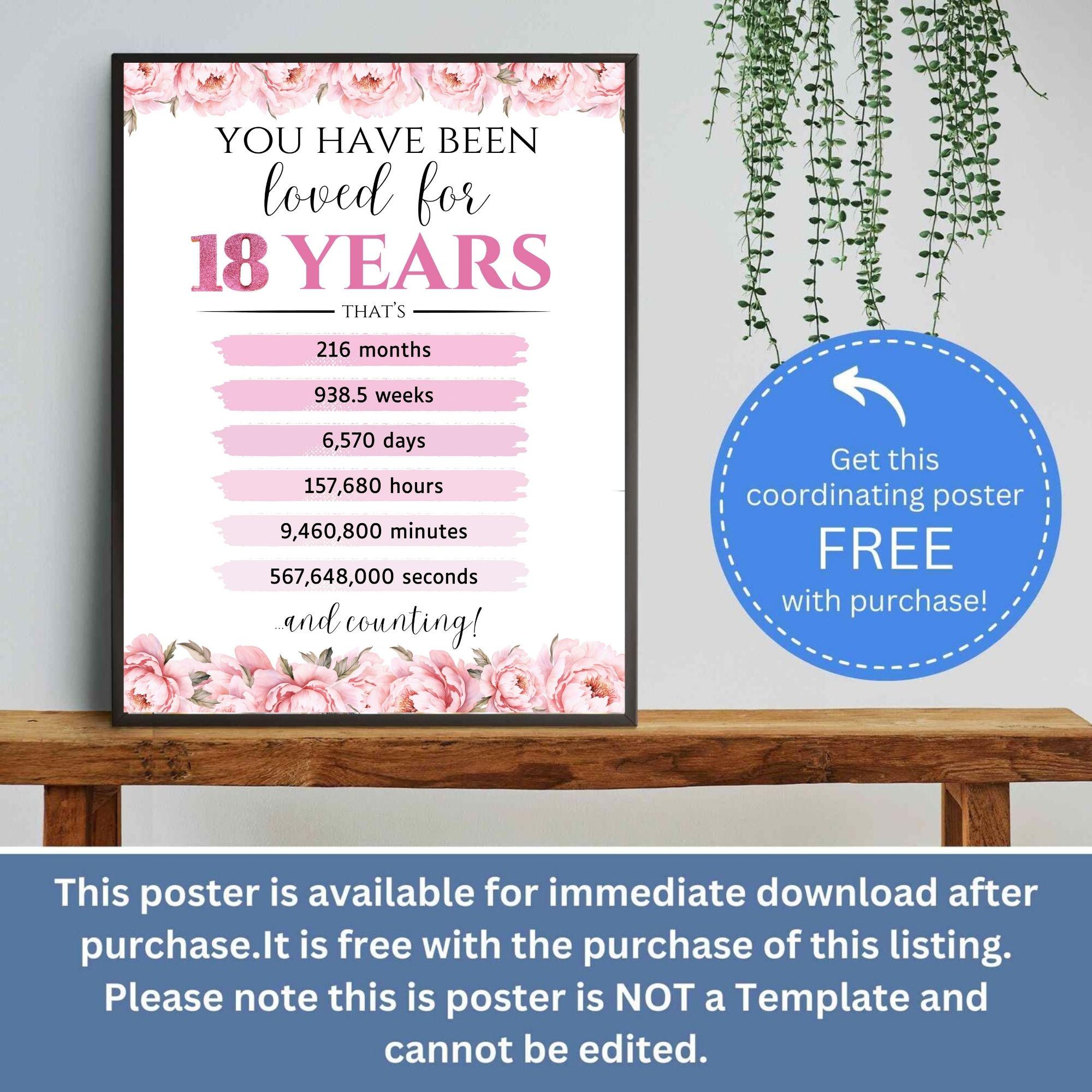 18th Birthday Newspaper Poster, Back in 2008 Facts for 18 Years Adult ...
