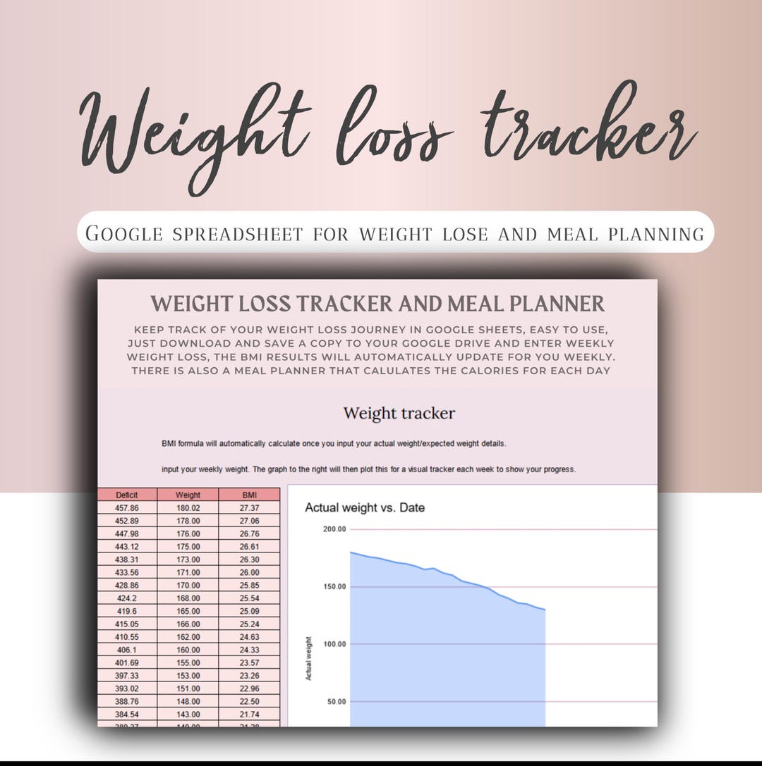 Weight Loss Tracker Spreadsheet for Google Sheets, Meal Planner ...