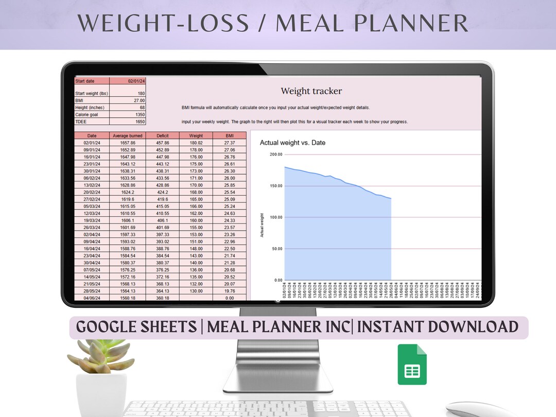 Weight Loss Tracker Spreadsheet for Google Sheets, Meal Planner ...