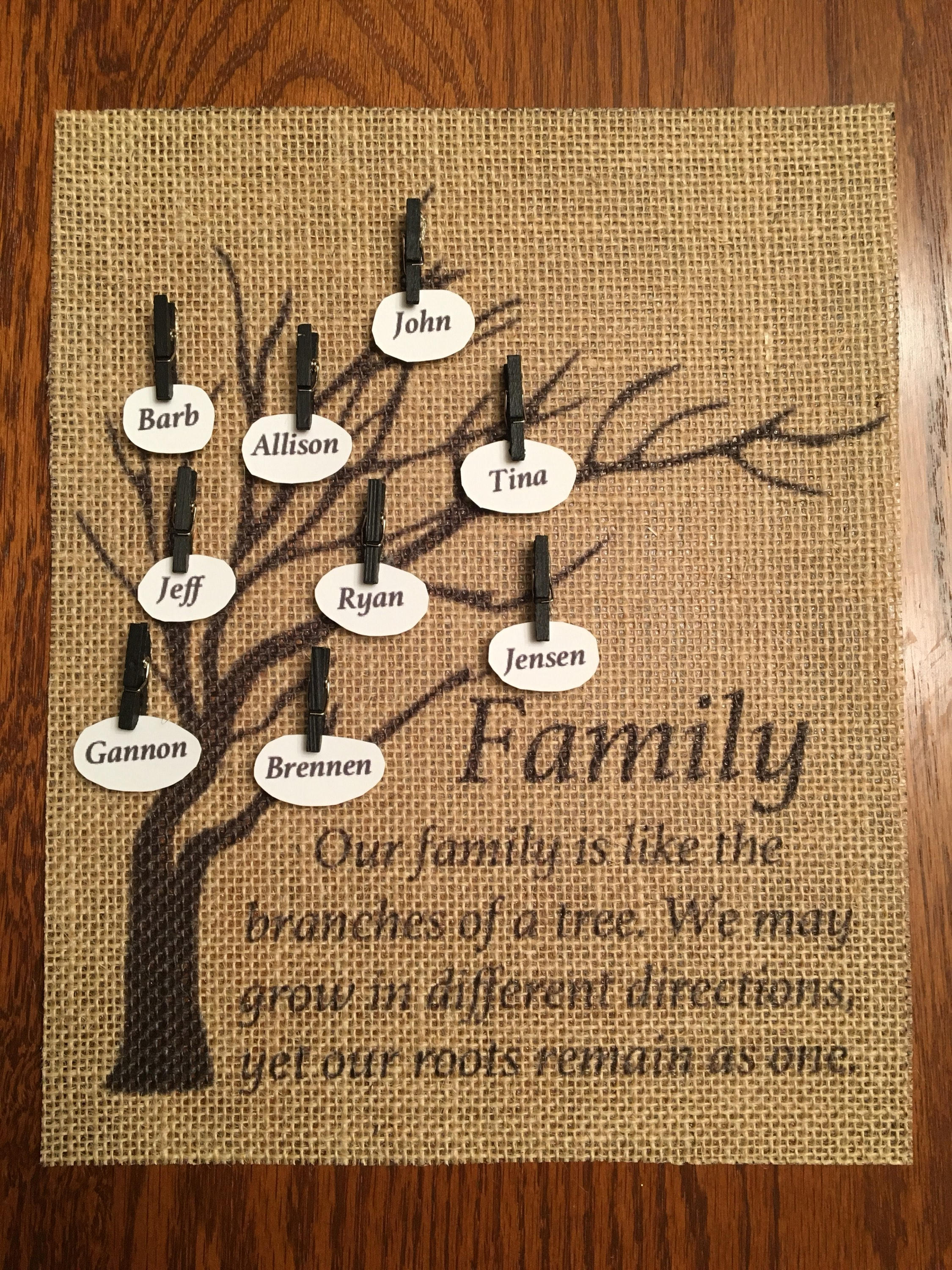 Family tree burlap print personalized family tree sign | Etsy