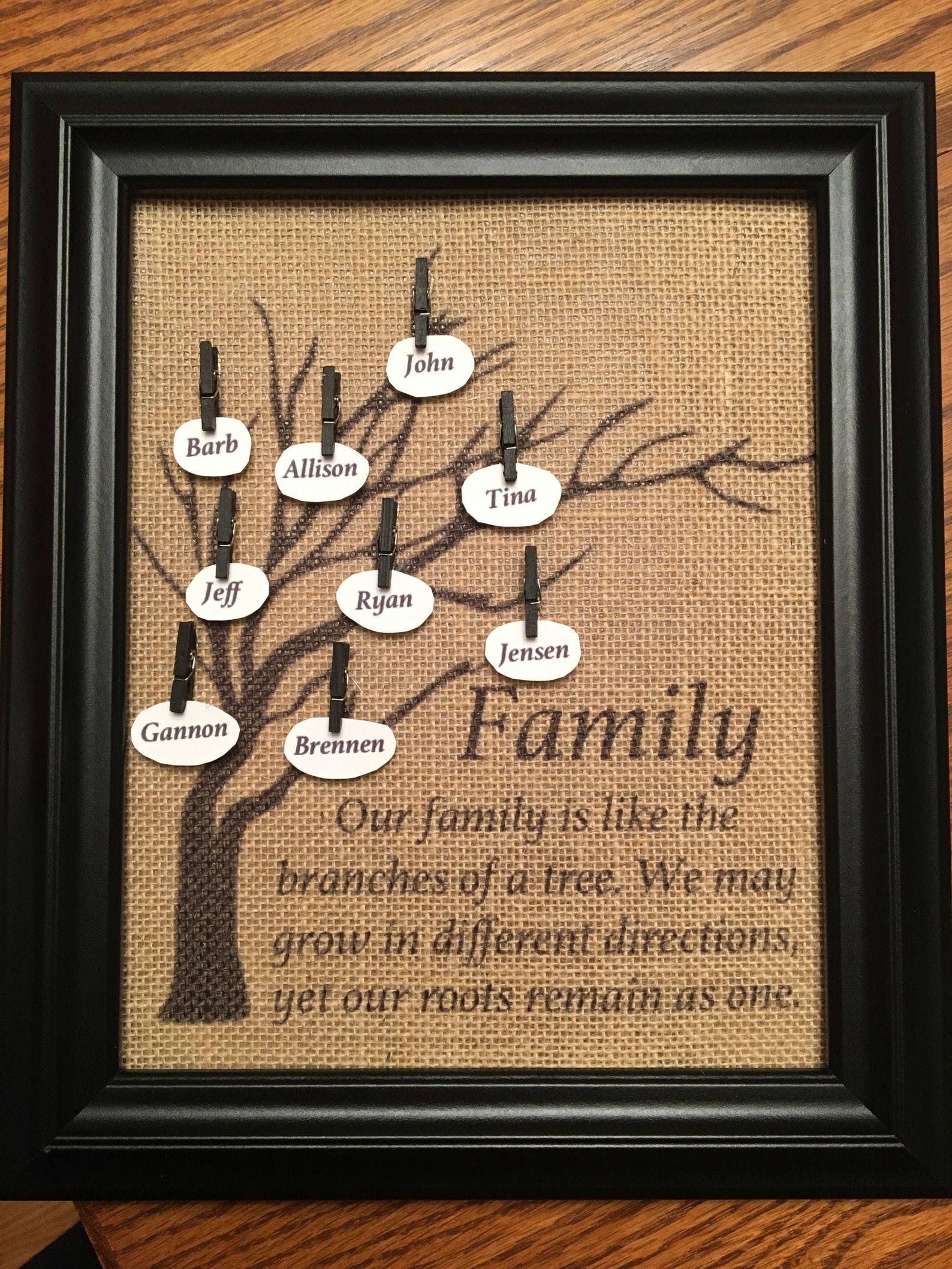 Family Tree Burlap Print Personalized Family Tree Sign - Etsy