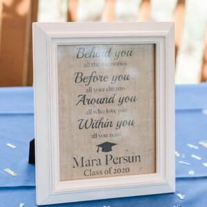 Personalized Graduation Gift, Graduation Gift, Gift for Graduate ...