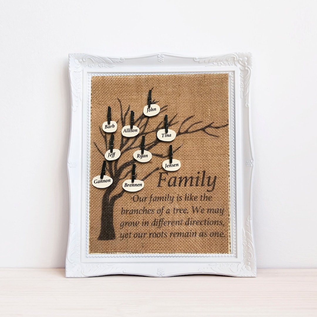 Family Tree Burlap Print, Personalized Family Tree Sign, Family Name ...