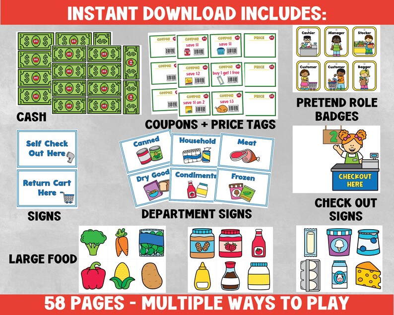 Pretend Play Grocery Store Printable Dramatic Play Set, Preschool ...