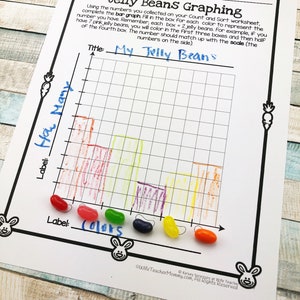 Easter Jelly Bean Math & More for 3rd, 4th, and 5th Grade - Etsy