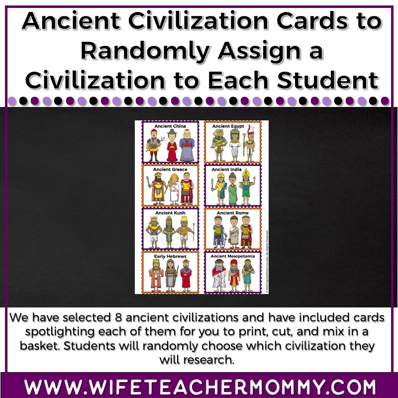 Lower and Upper Grades Ancient Civilizations Research Unit - Etsy