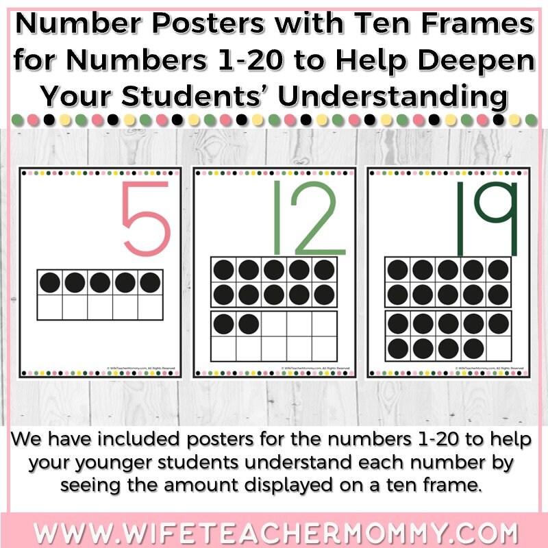 Tropical Classroom Decor Pack - Etsy