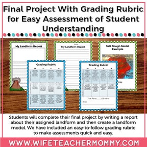Lower and Upper Grades Landforms Research Unit (print Version) - Etsy