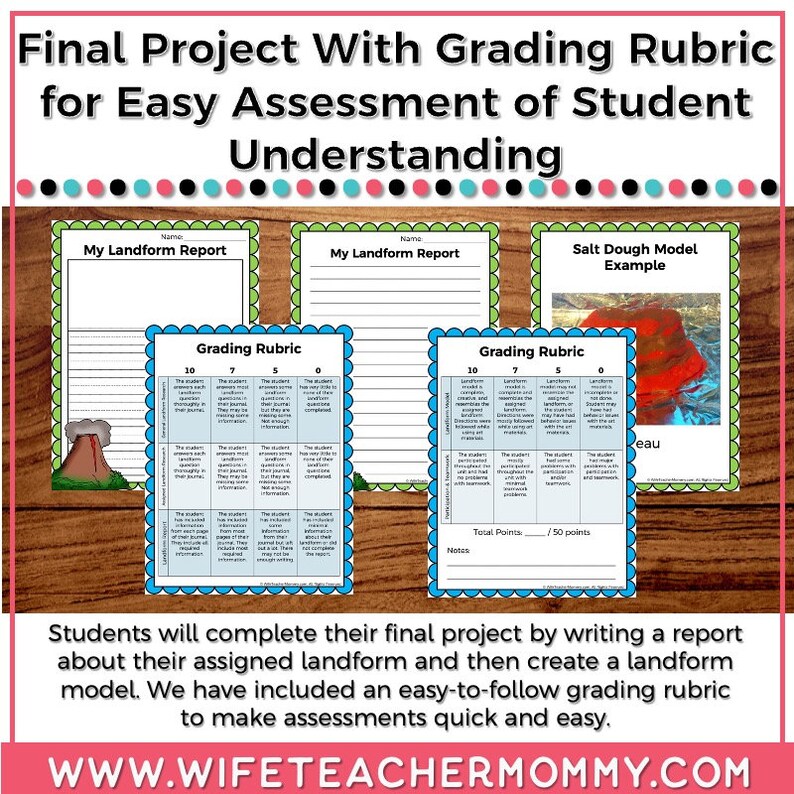 Lower and Upper Grades Landforms Research Unit print Version - Etsy