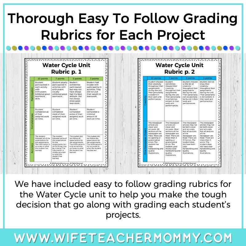 Upper Grades Weather & Water Cycle Thematic Unit Bundle print Version ...