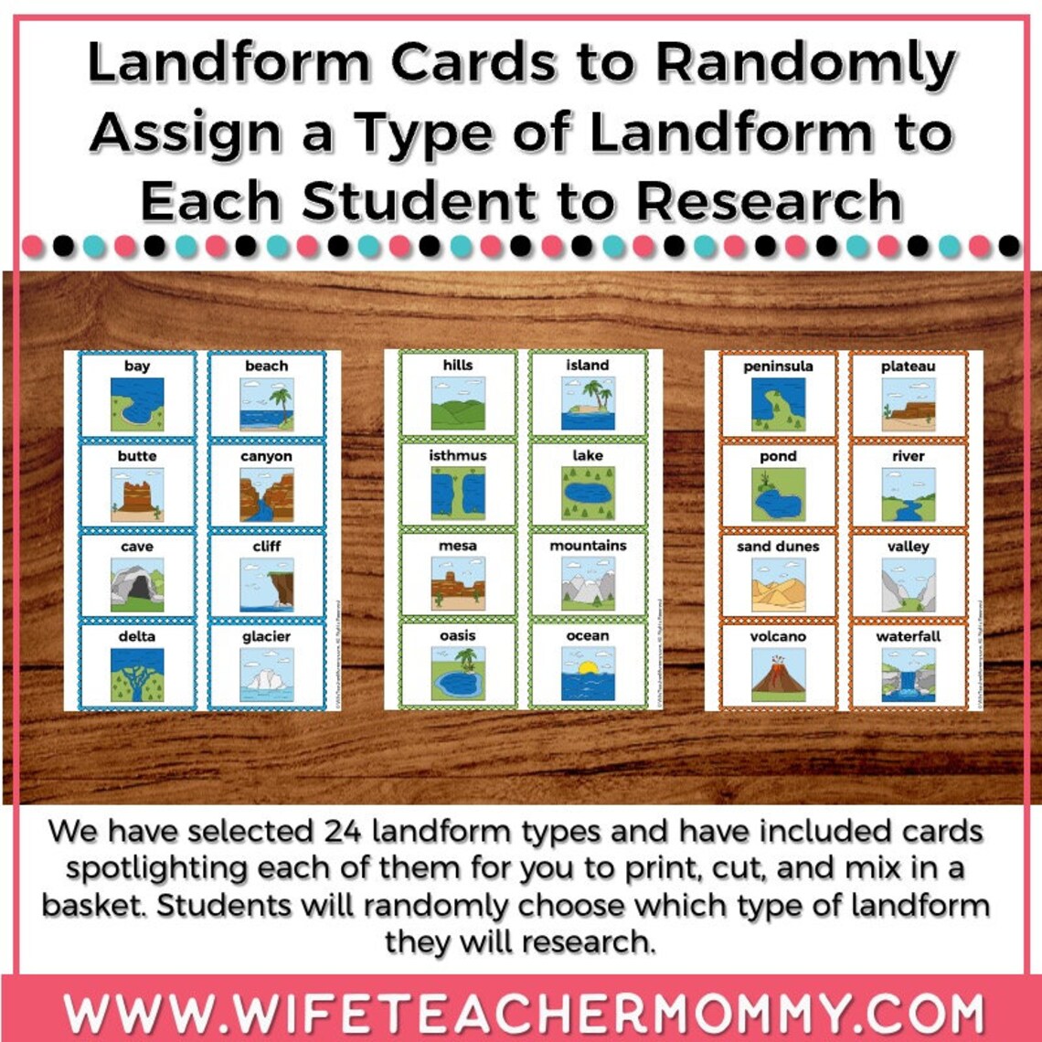 Lower and Upper Grades Landforms Research Unit print Version - Etsy