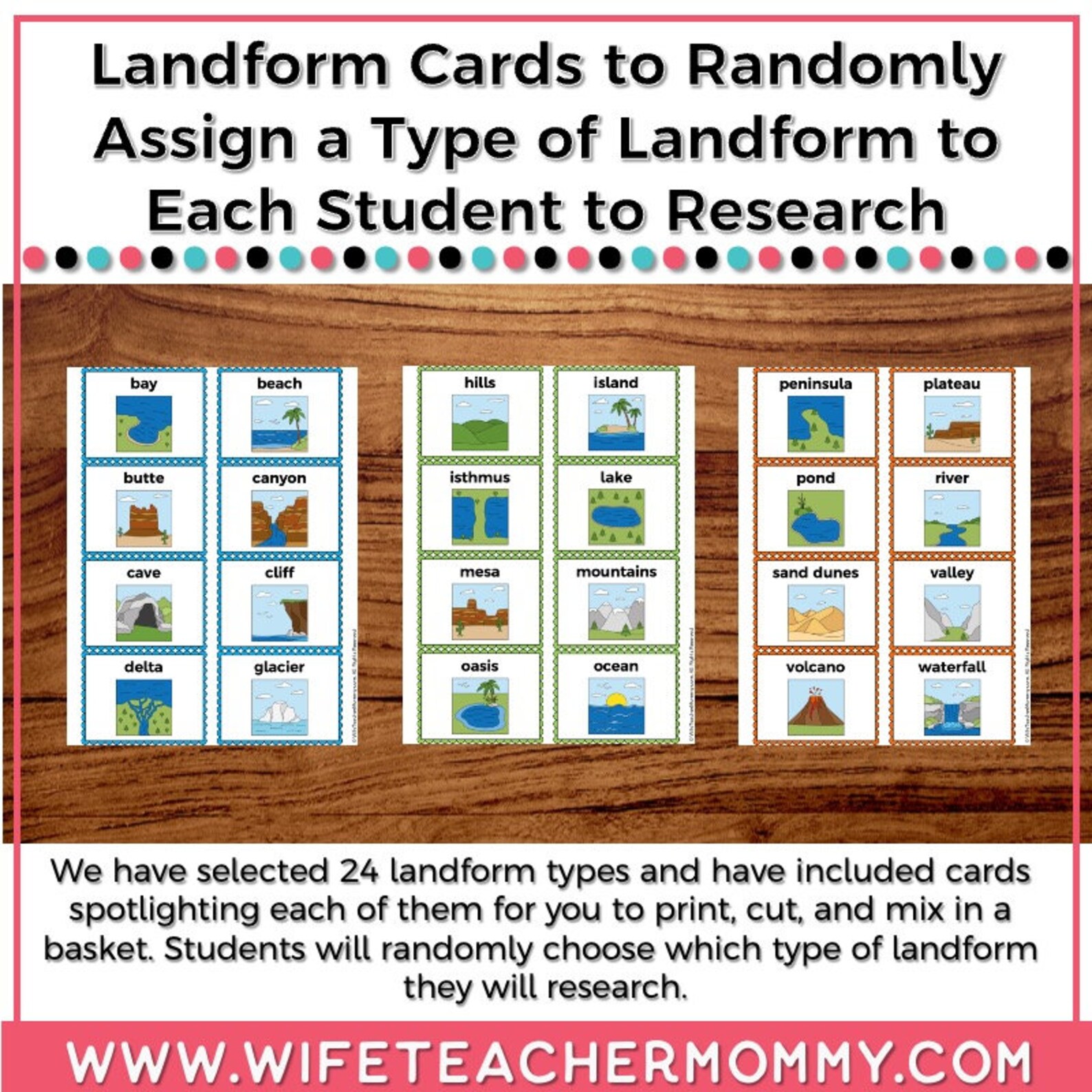 Lower and Upper Grades Landforms Research Unit (print Version) - Etsy