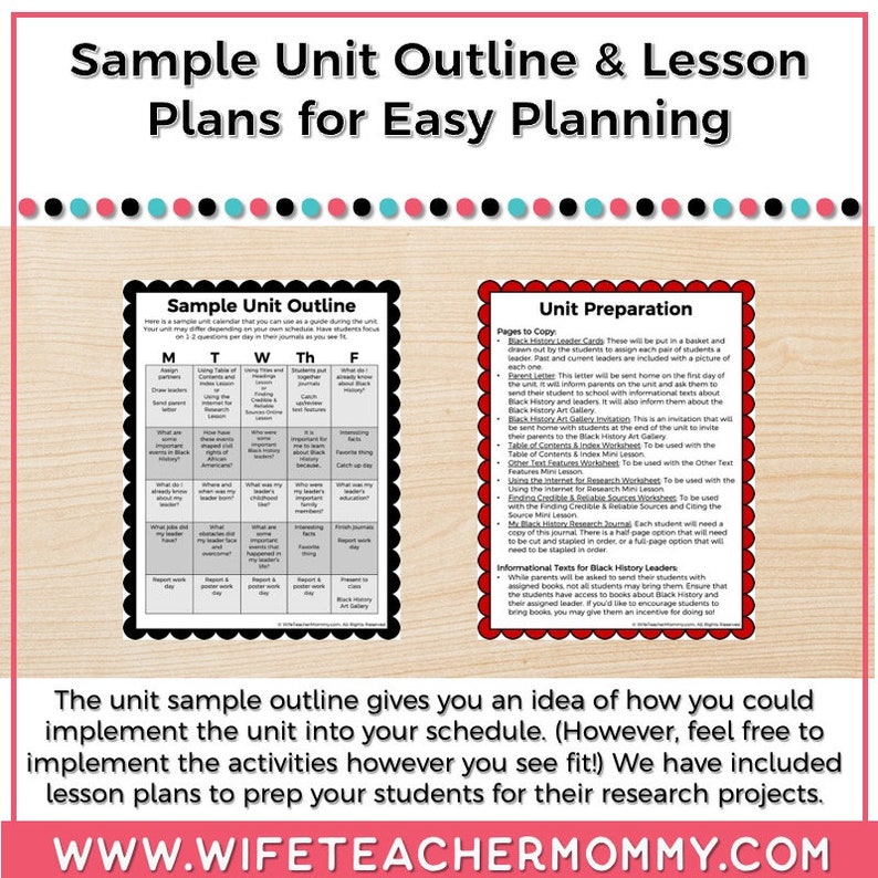 Lower and Upper Grades Black History Research Unit (print Version) - Etsy