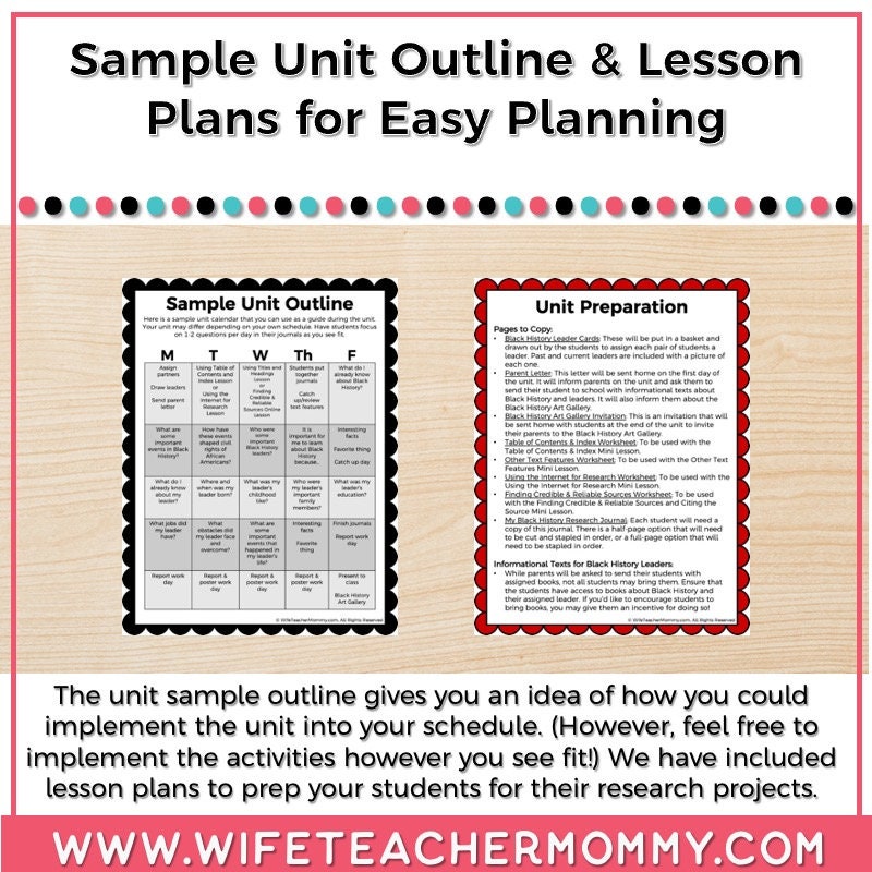 Lower and Upper Grades Black History Research Unit print Version - Etsy