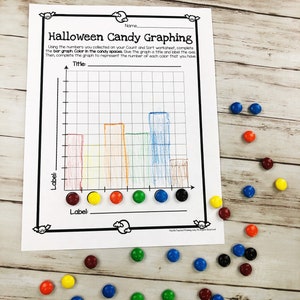 Halloween Candy Math Activities & More for 3rd, 4th, and 5th Grade - Etsy