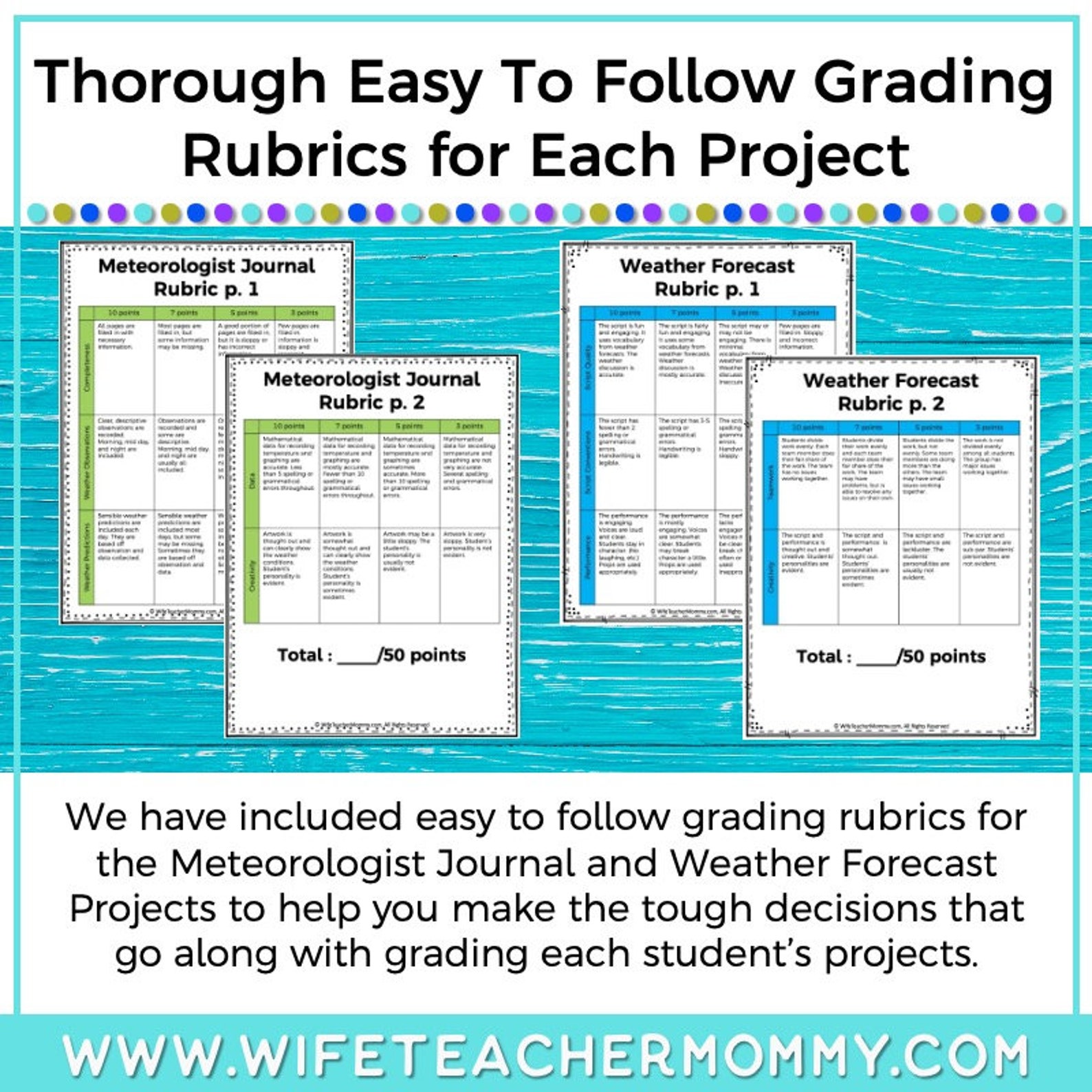 Upper Grades Weather Reporter Unit (print Version) - Etsy