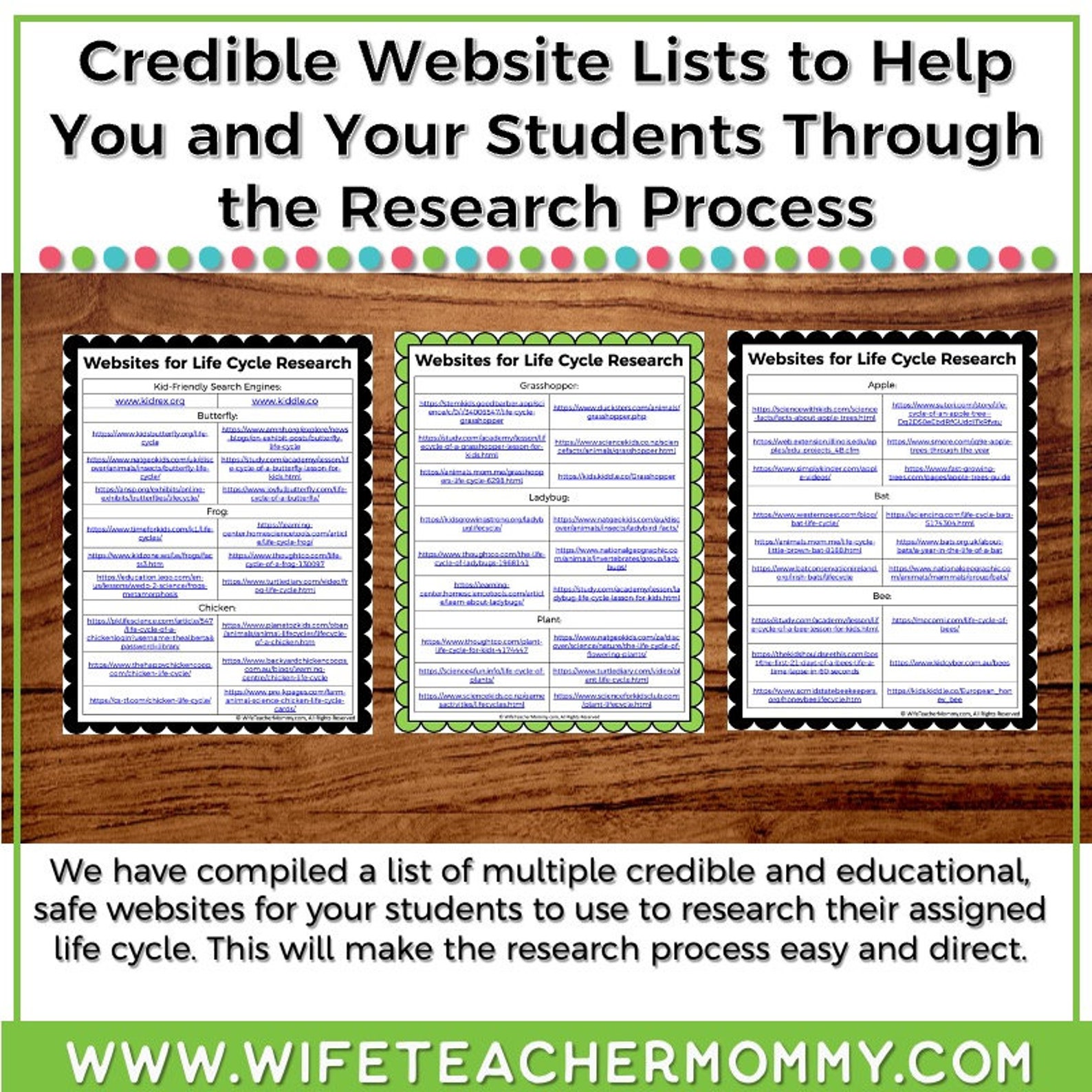 Lower and Upper Grades Life Cycle Research Unit print - Etsy