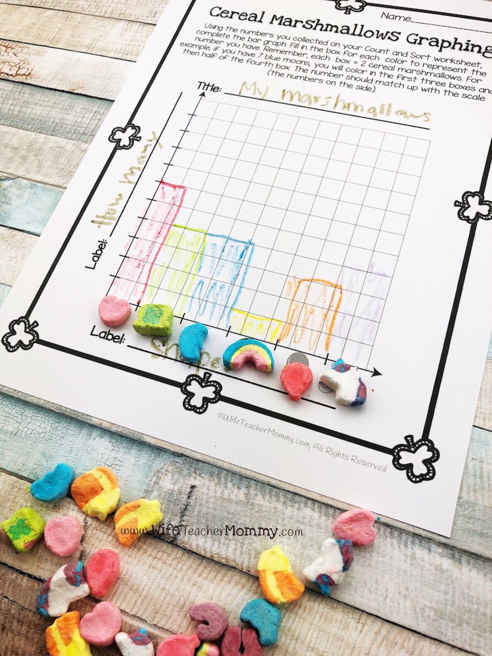 St. Patrick's Day Cereal Marshmallow Math & More for 3rd, 4th, and 5th ...