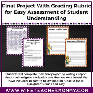 Lower and Upper Grades Ancient Civilizations Research Unit (print ...