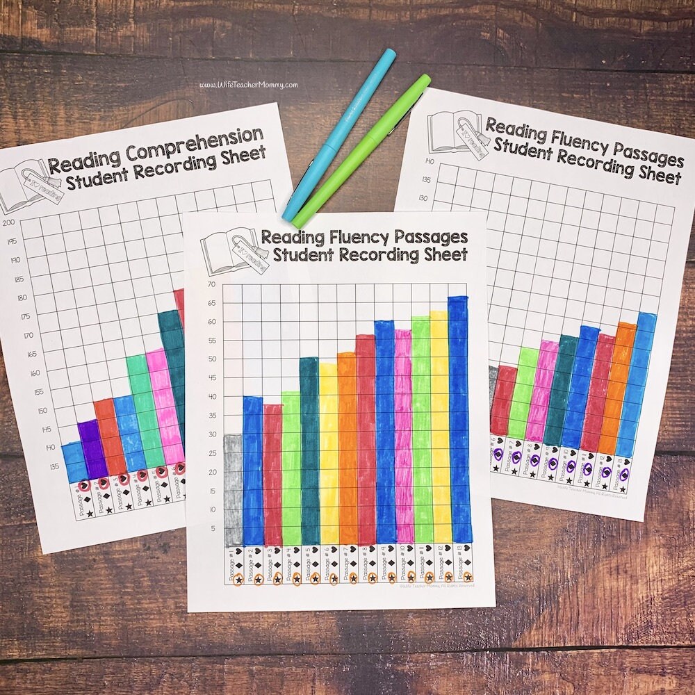 Reading Comprehension and Fluency Homeschool Curriculum Bundle ...