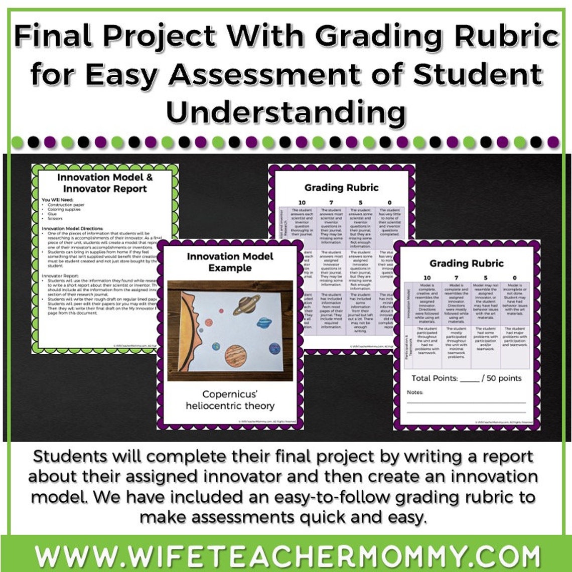 Lower and Upper Grades Scientists and Inventors Research Unit - Etsy