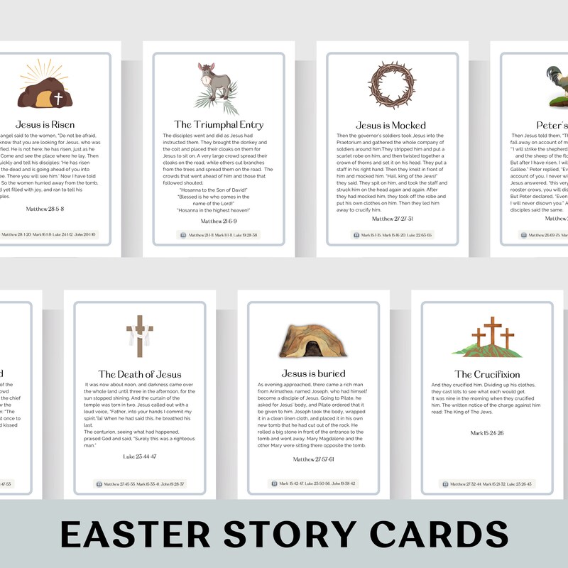 Easter Scripture - Etsy