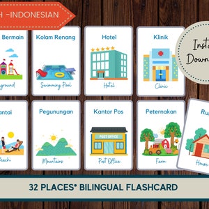Indonesian Flashcards, Indonesian Printable, Learning Indonesian ...