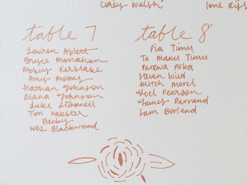 Custom A3 Hand Drawn Metallic Rose Gold Lettering Sign / Table - Etsy