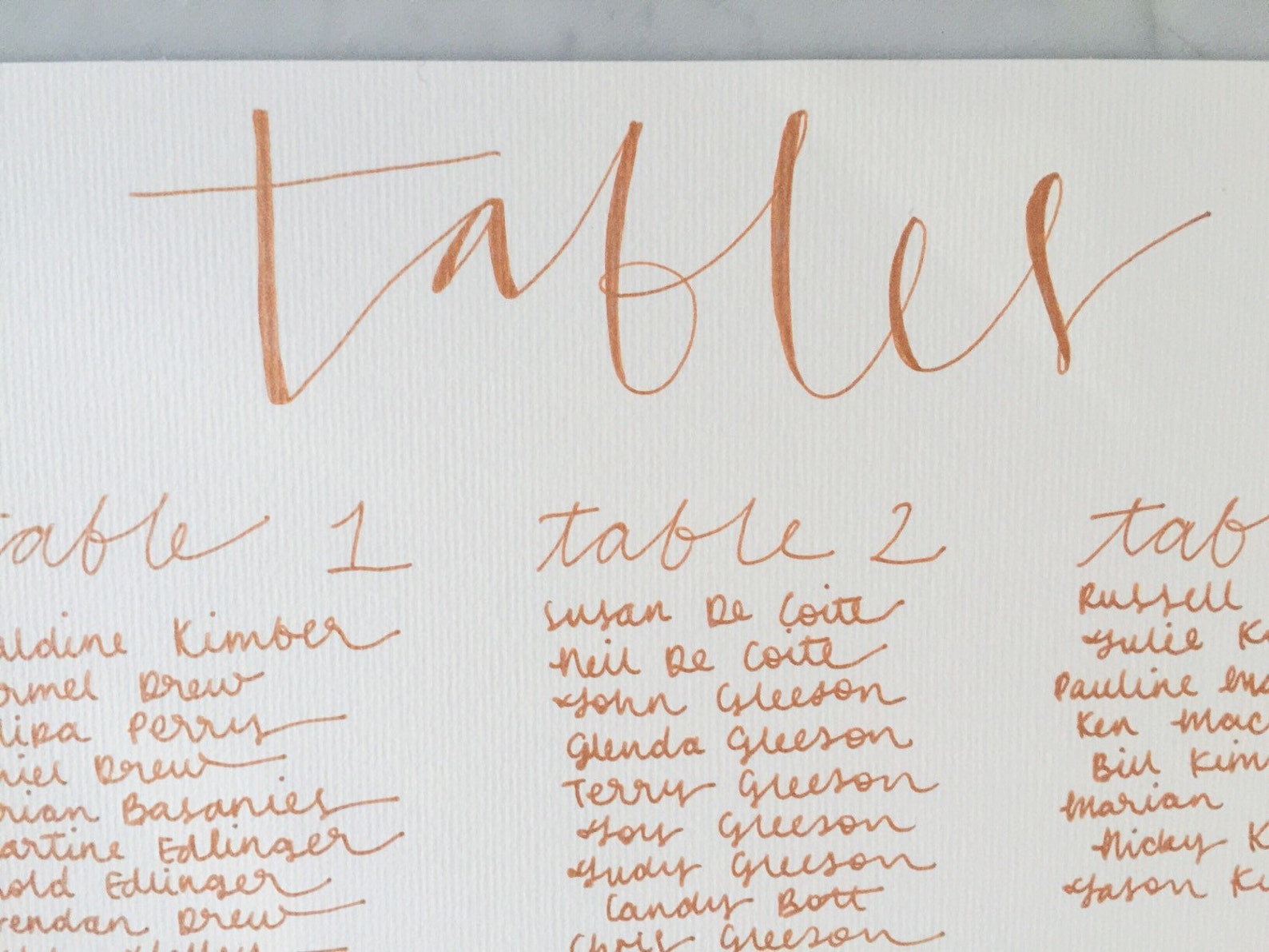 Custom A3 Hand Drawn Metallic Rose Gold Lettering Sign / Table - Etsy