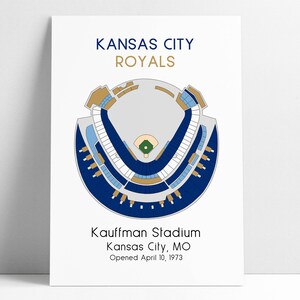 Kansas City Royals Baseball Map, MLB Stadium Map, Ballpark Map ...