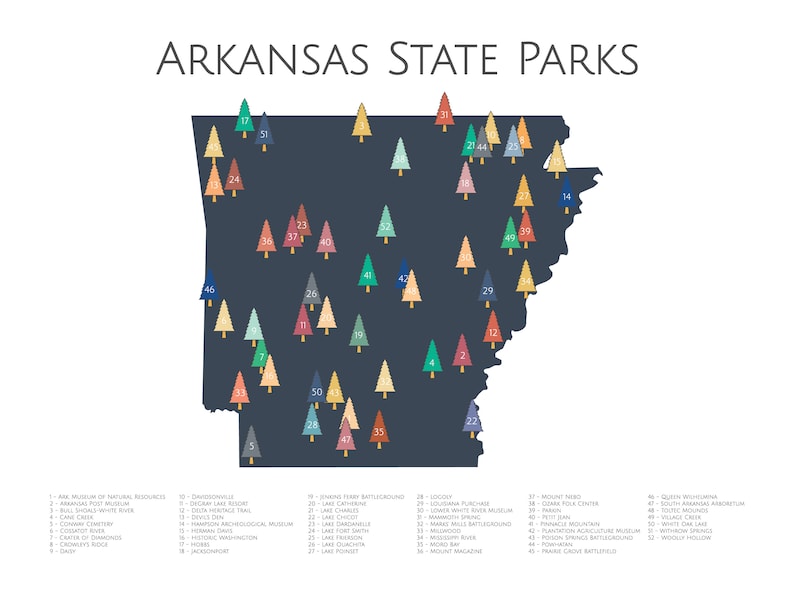 Arkansas State Parks Map List Poster - Etsy