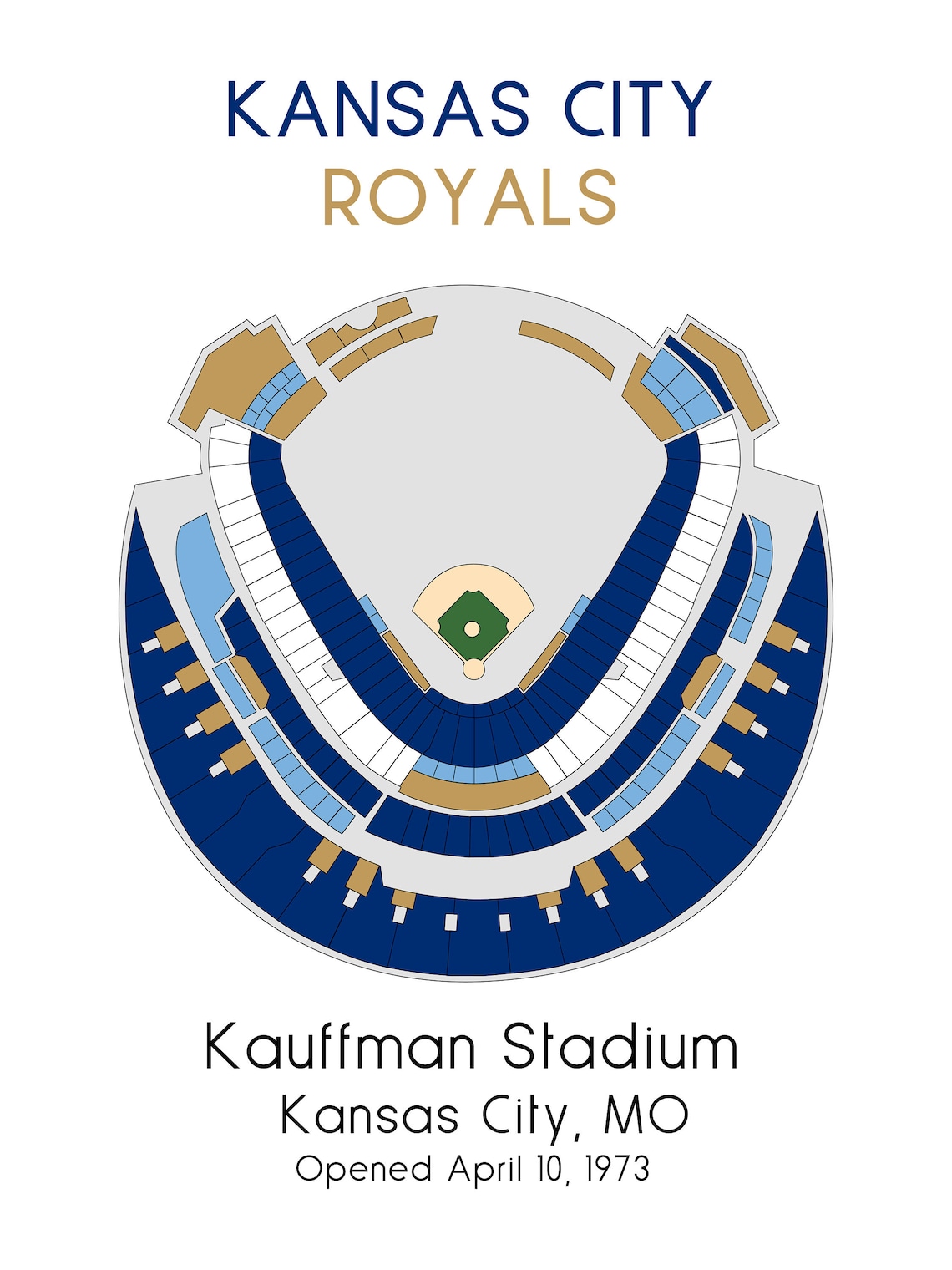Kansas City Royals Baseball Map MLB Stadium Map Ballpark | Etsy