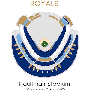 Kansas City Royals Baseball Map, MLB Stadium Map, Ballpark Map ...