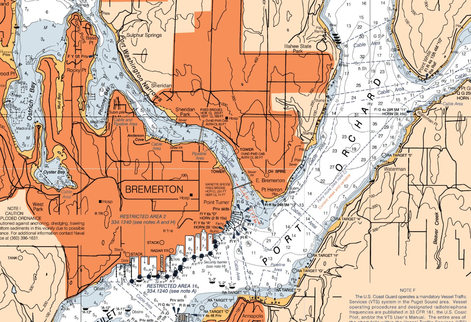 Puget Sound Seattle Nautical Chart Map Poster Nautical Chart - Etsy