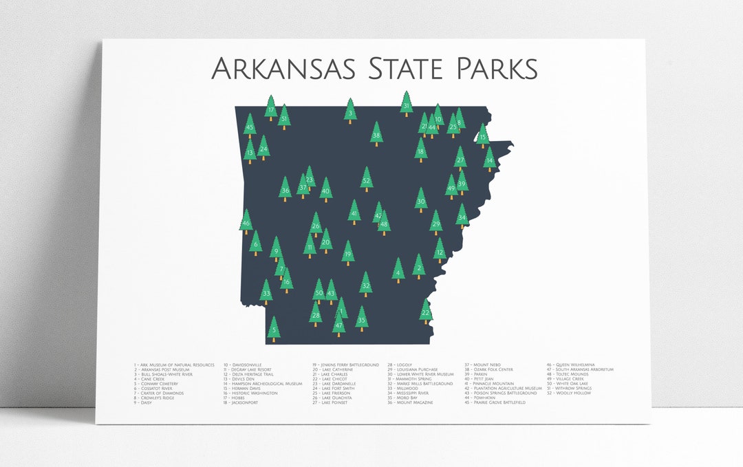 Arkansas State Parks Map List Poster - Etsy