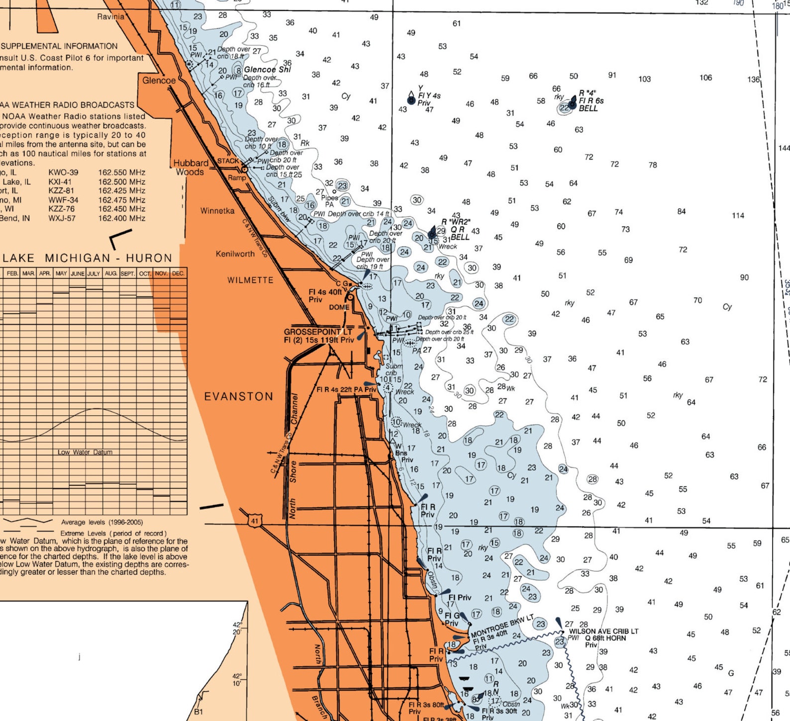 Lake Michigan Nautical Chart Map Print Lake House Decor Lake - Etsy