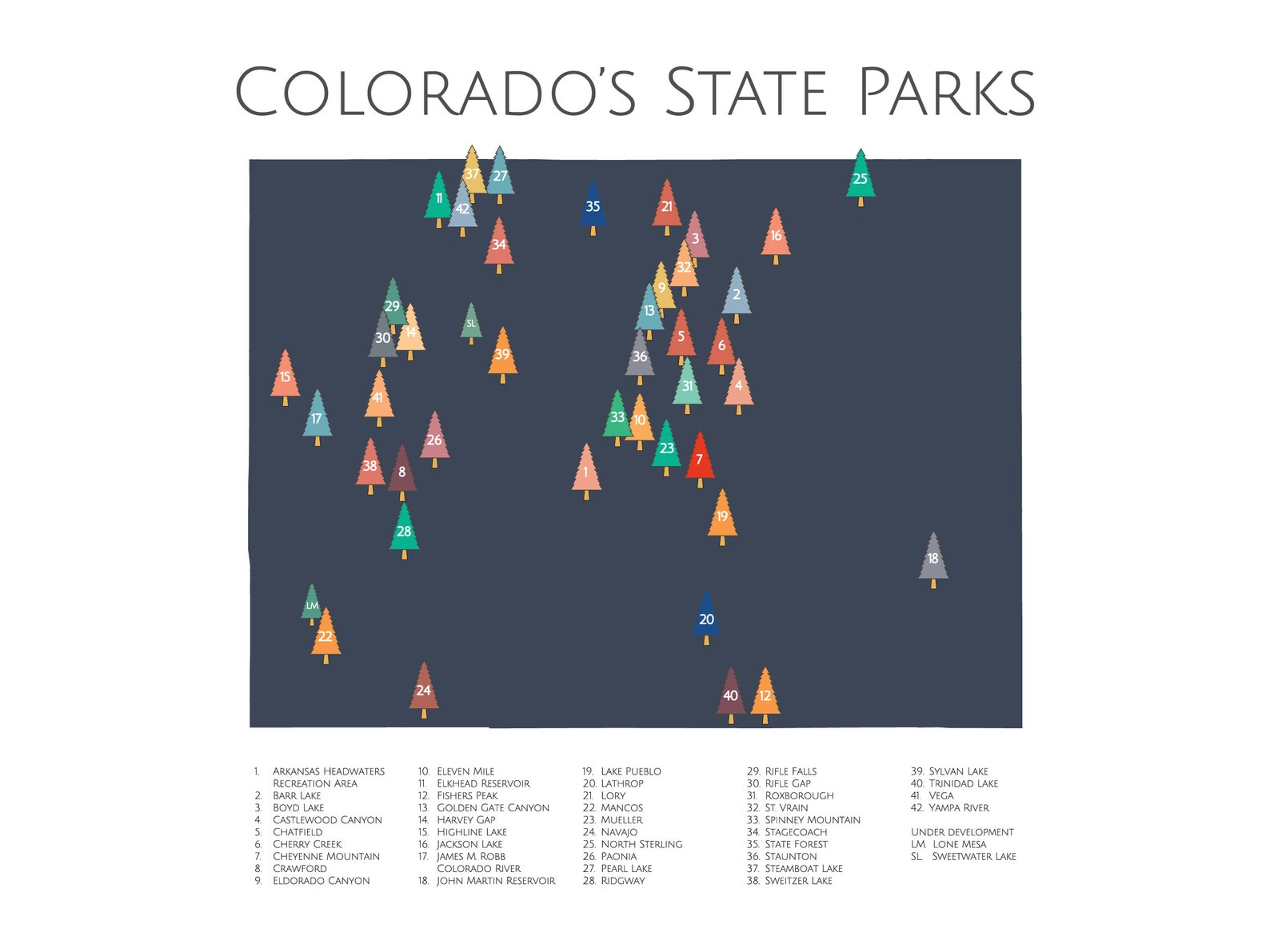 Colorado's State Parks Map Art Checklist Poster 2023 CO - Etsy